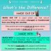 Made of vs Made from... - English online